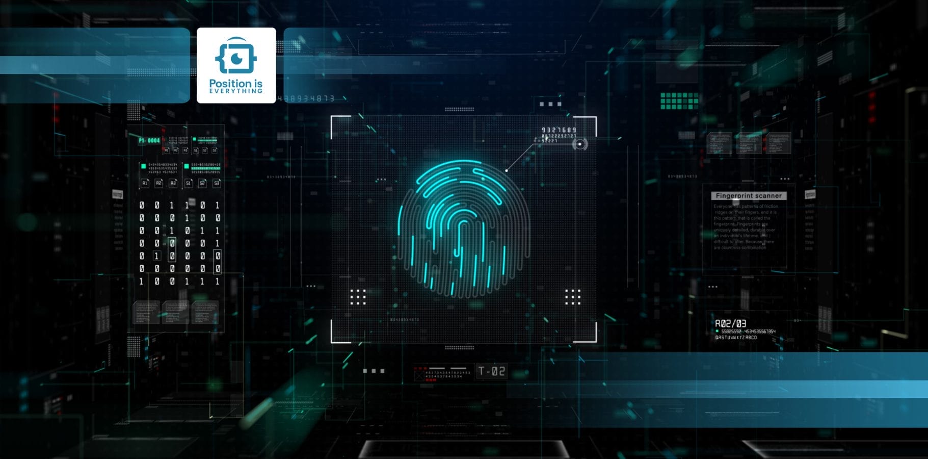 Insufficient Access Rights on Cross Reference ID: 3 Fixes - Position Is ...