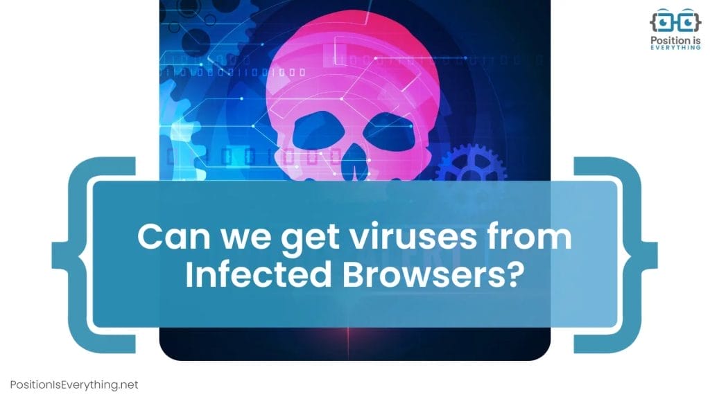 Viruses From Websites: Take These Precautions To Prevent Malware ...