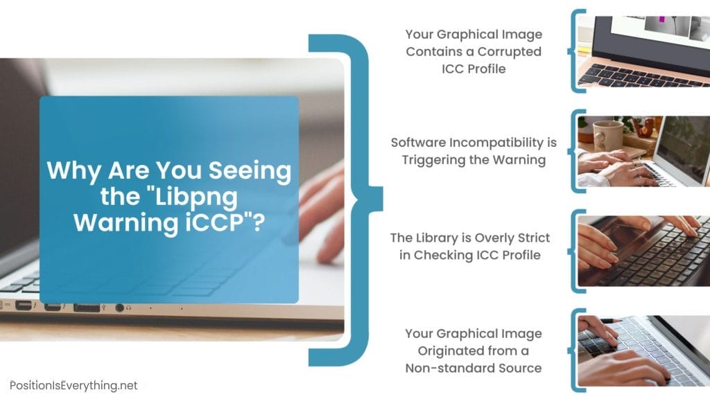 Libpng Warning iCCP Known Incorrect sRGB Profile: Solved - Position Is Everything