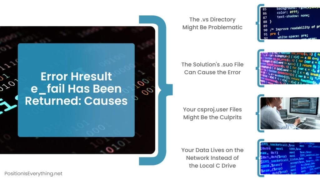 Error Hresult e_fail Has Been Returned From a Call to a Com Component - Position Is Everything
