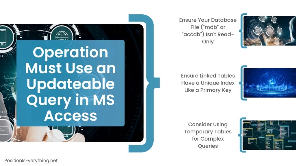 Operation Must Use An Updateable Query In Ms Access Solved Position Is Everything