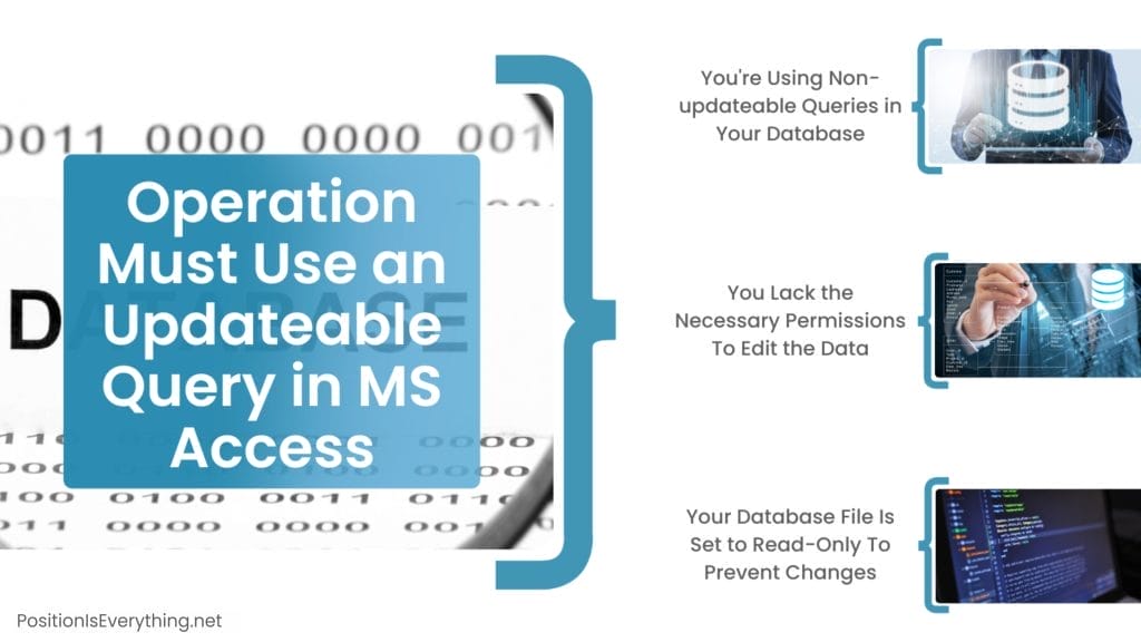 Operation Must Use an Updateable Query in MS Access: Solved - Position ...