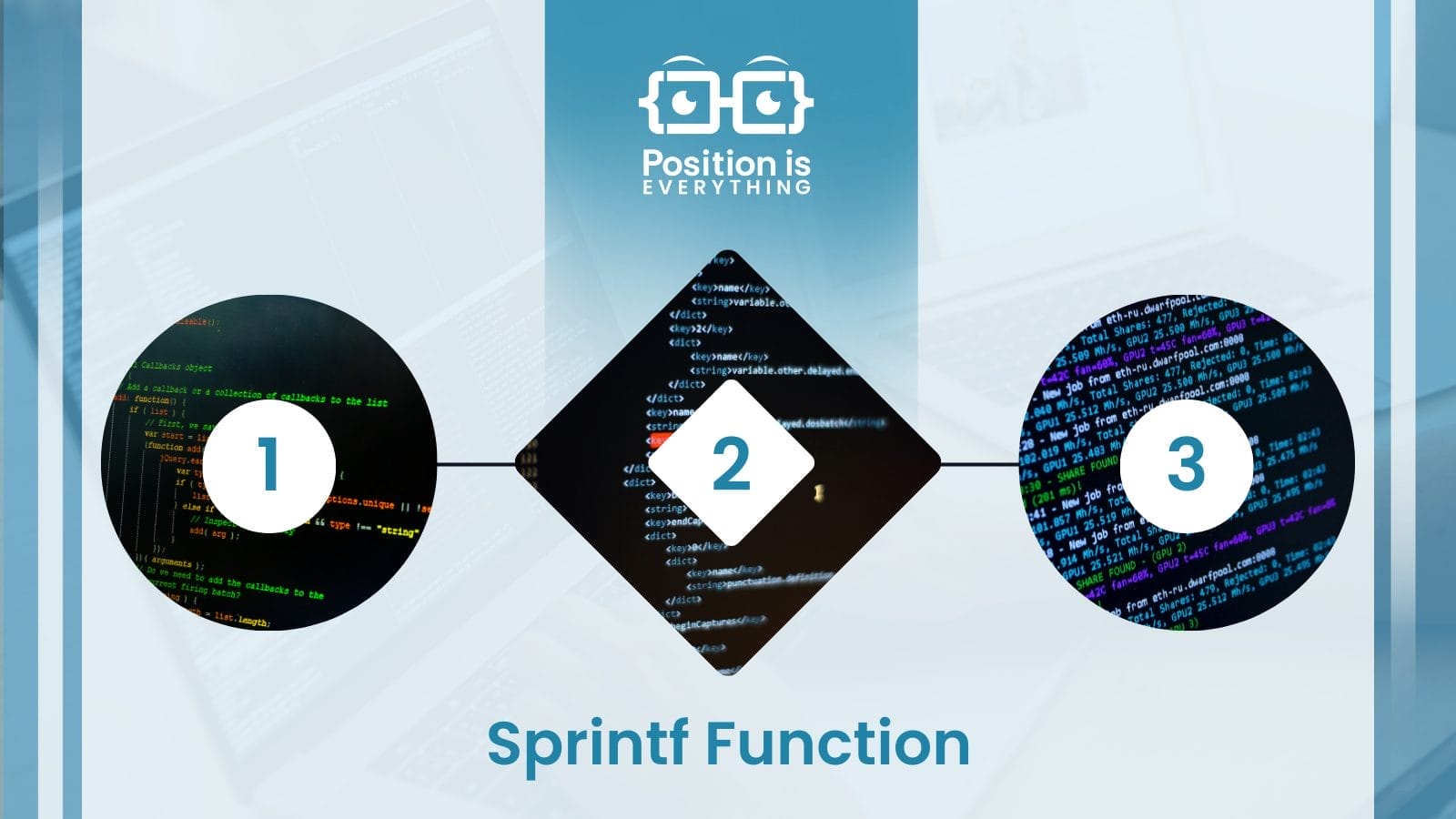 Sprintf Function Unleashing Its Power For Efficient Coding Position Is Everything