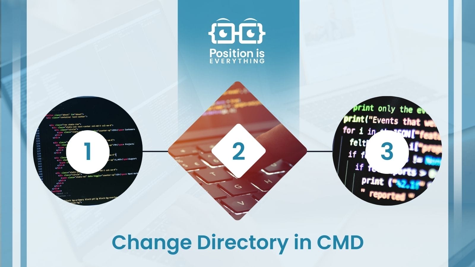Change Directory in CMD: Navigate Through Windows Like a Pro - Position ...