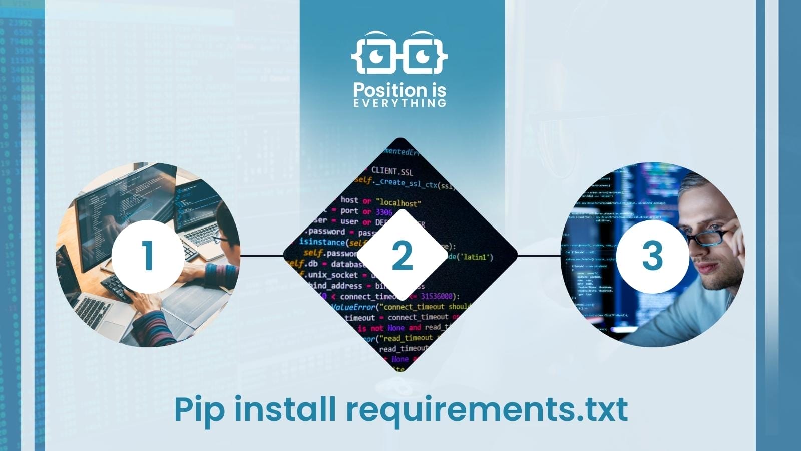 pip install requirements.txt: A Comprehensive Guide - Position Is ... pip install requirements.txt: A Comprehensive Guide - Position Is ...