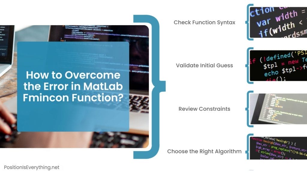 Error In Matlab Fmincon Function Solutions For Coders Position Is Everything